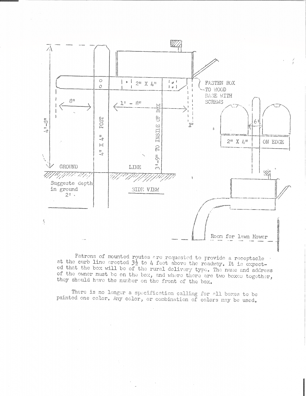 Mailbox Drama and the Decatur Post Office - DeKalb History Center